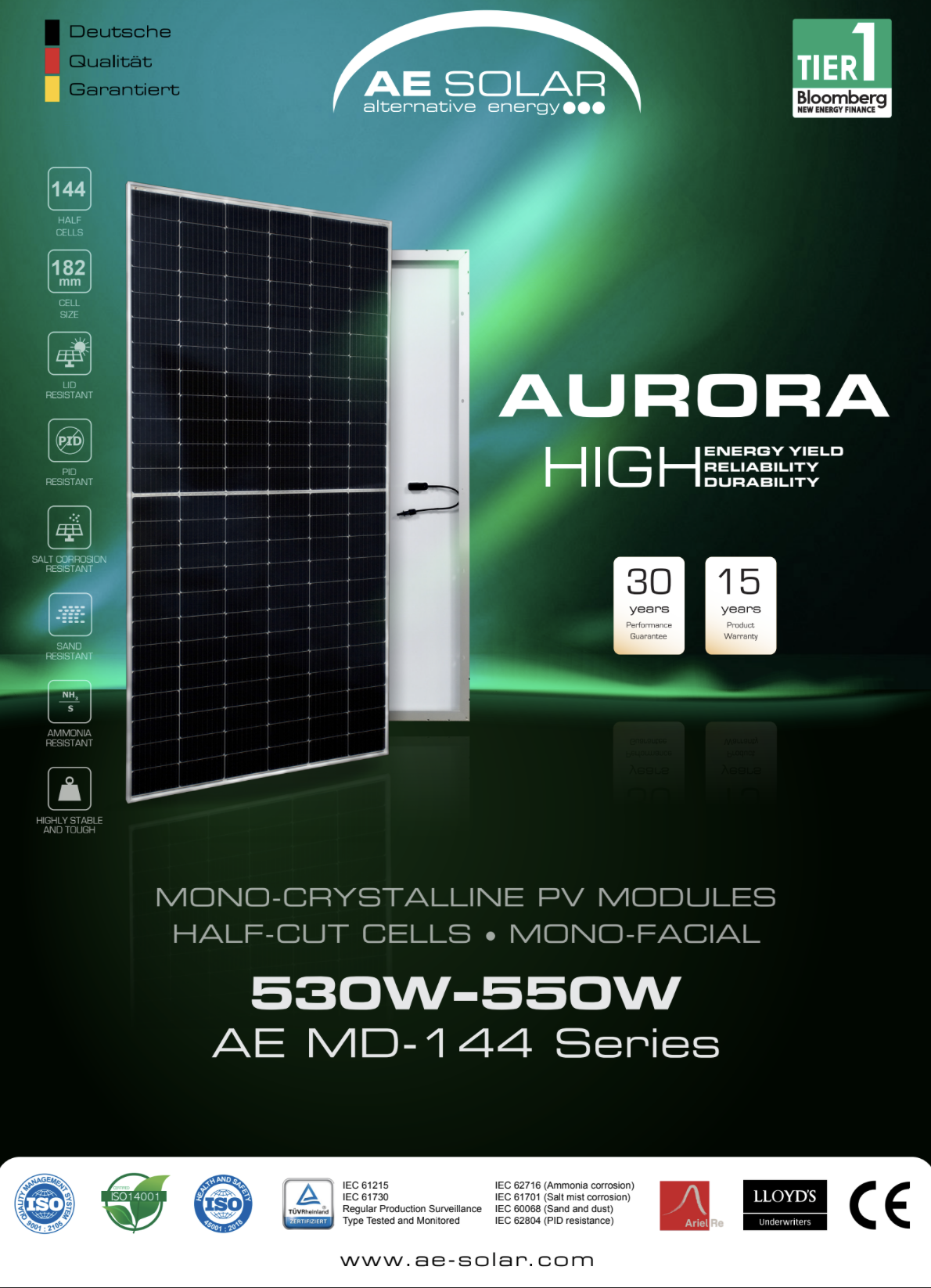 AE Solar Panels – Lime Solar